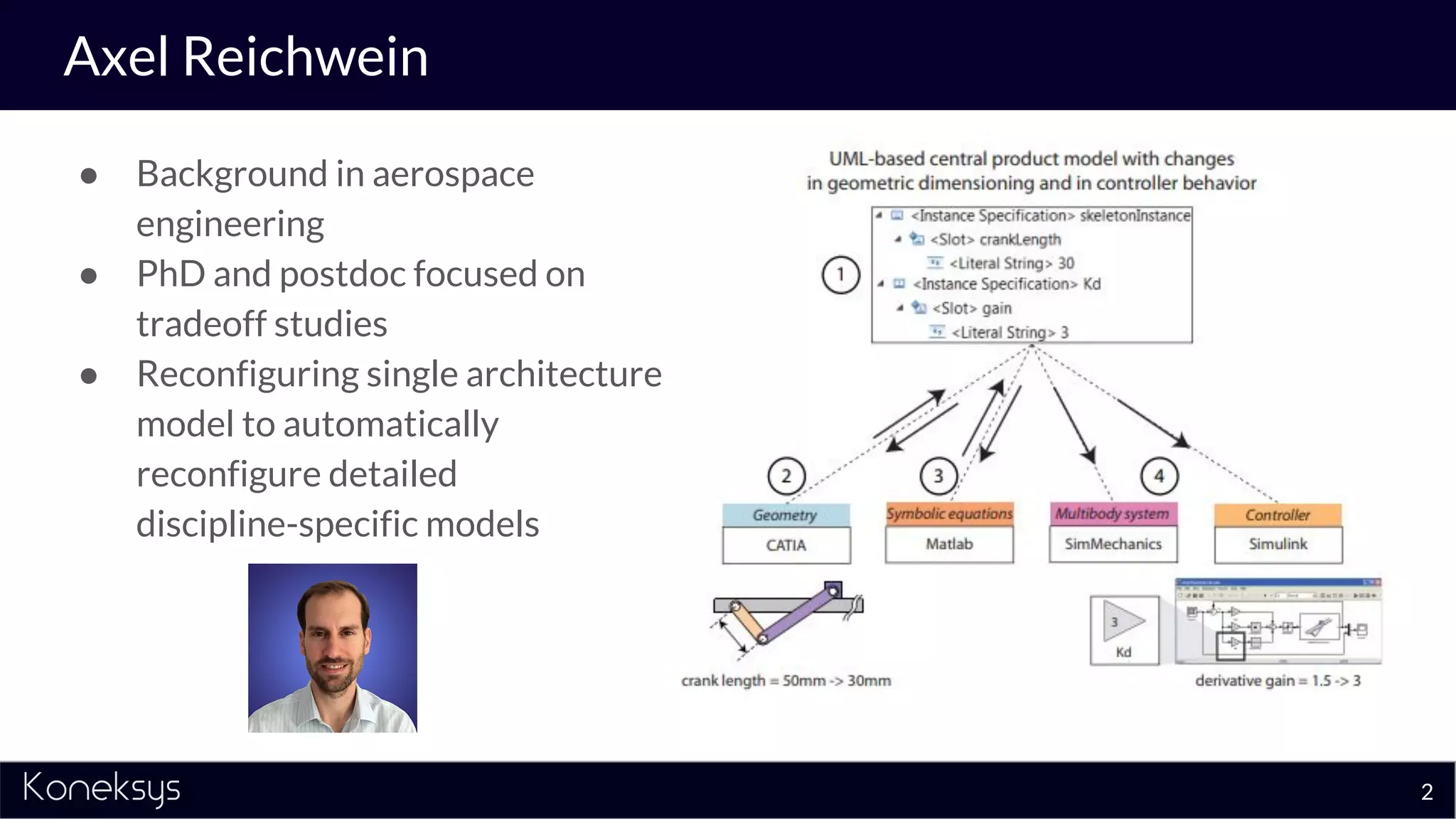 Introduction to Open Services for Lifecycle Collaboration (OSLC) | PPT