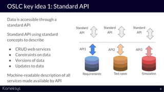Introduction to Open Services for Lifecycle Collaboration (OSLC) | PPT