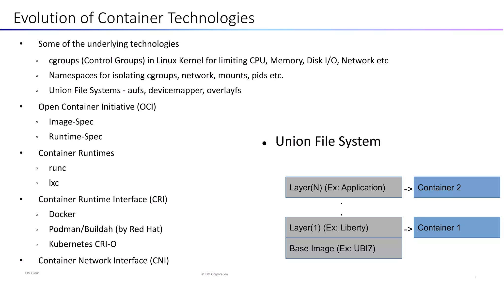 Introduction To Openshift Pptx Cloud Computing Internet