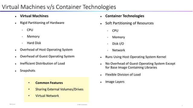 Introduction to openshift | PPTX | Cloud Computing | Internet