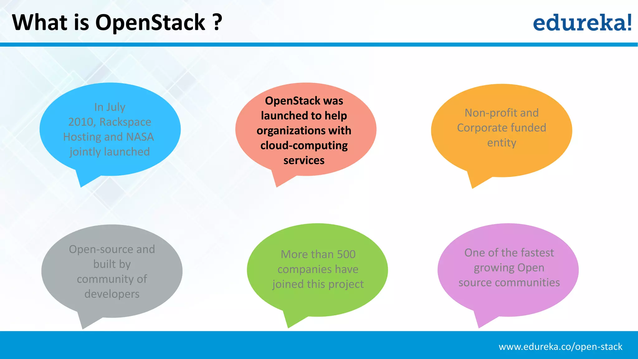 Introduction to OpenStack | PDF