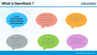 Introduction to OpenStack | PDF