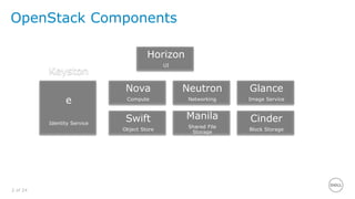 Introduction to OpenStack Cinder | PPTX | Operating Systems | Computer Software and Applications
