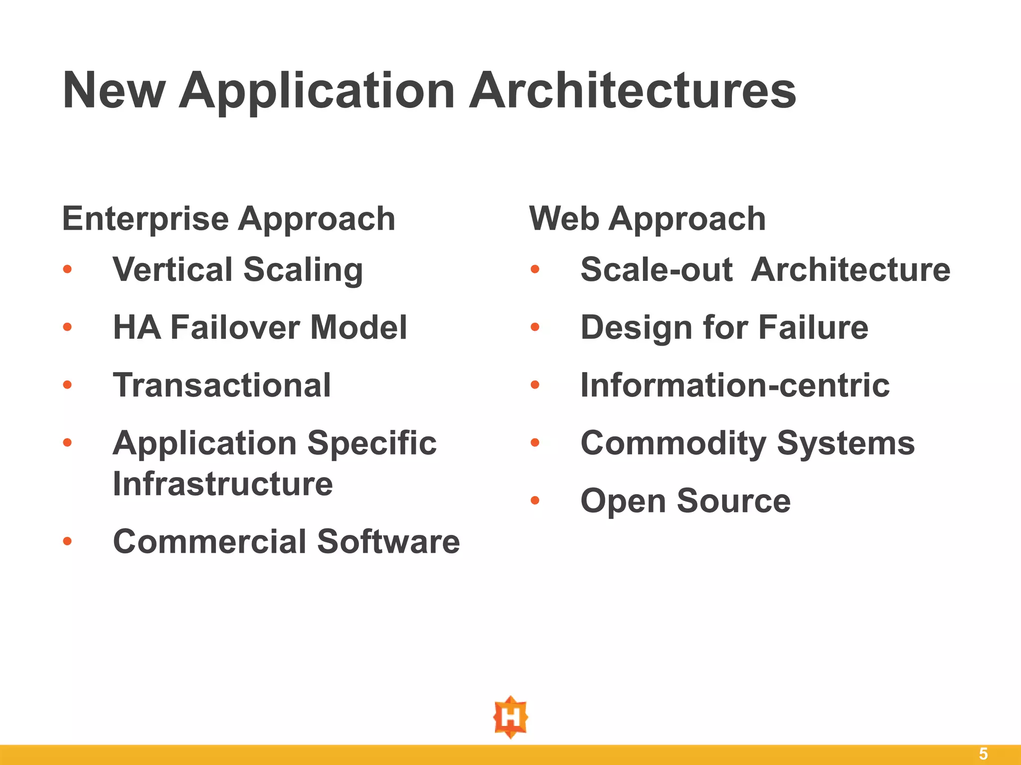 OpenStack - Powered Private Clouds | PPTX | Cloud Computing | Internet
