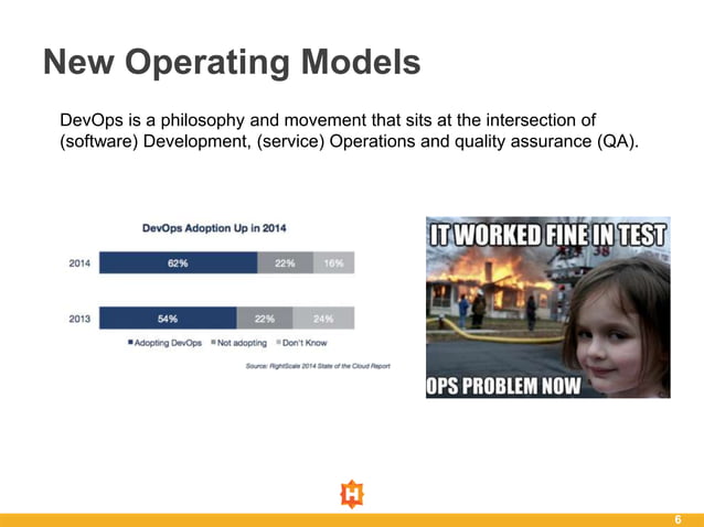 OpenStack - Powered Private Clouds | PPTX | Cloud Computing | Internet
