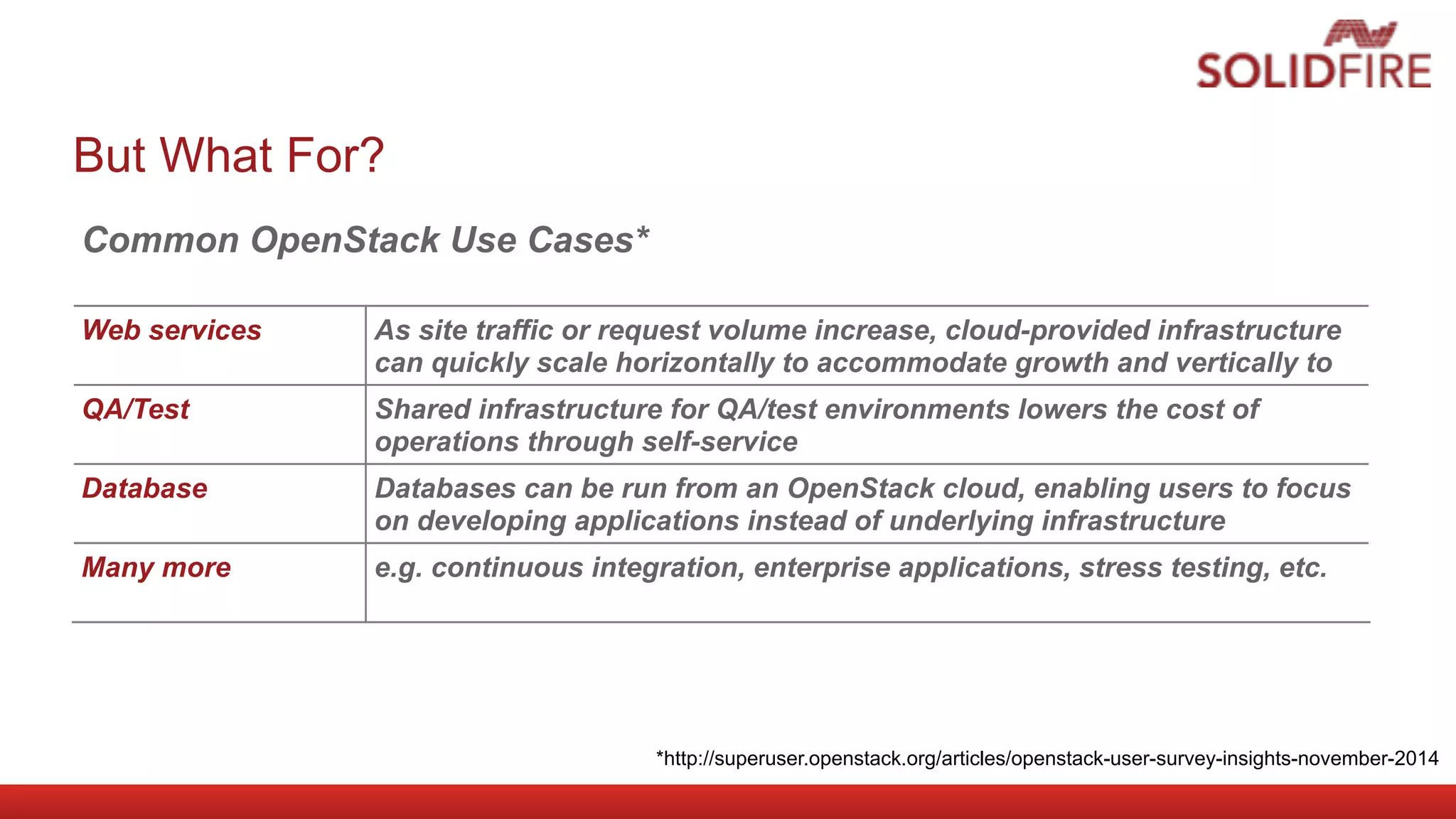 Introduction to OpenStack Storage | PDF | Cloud Computing | Internet