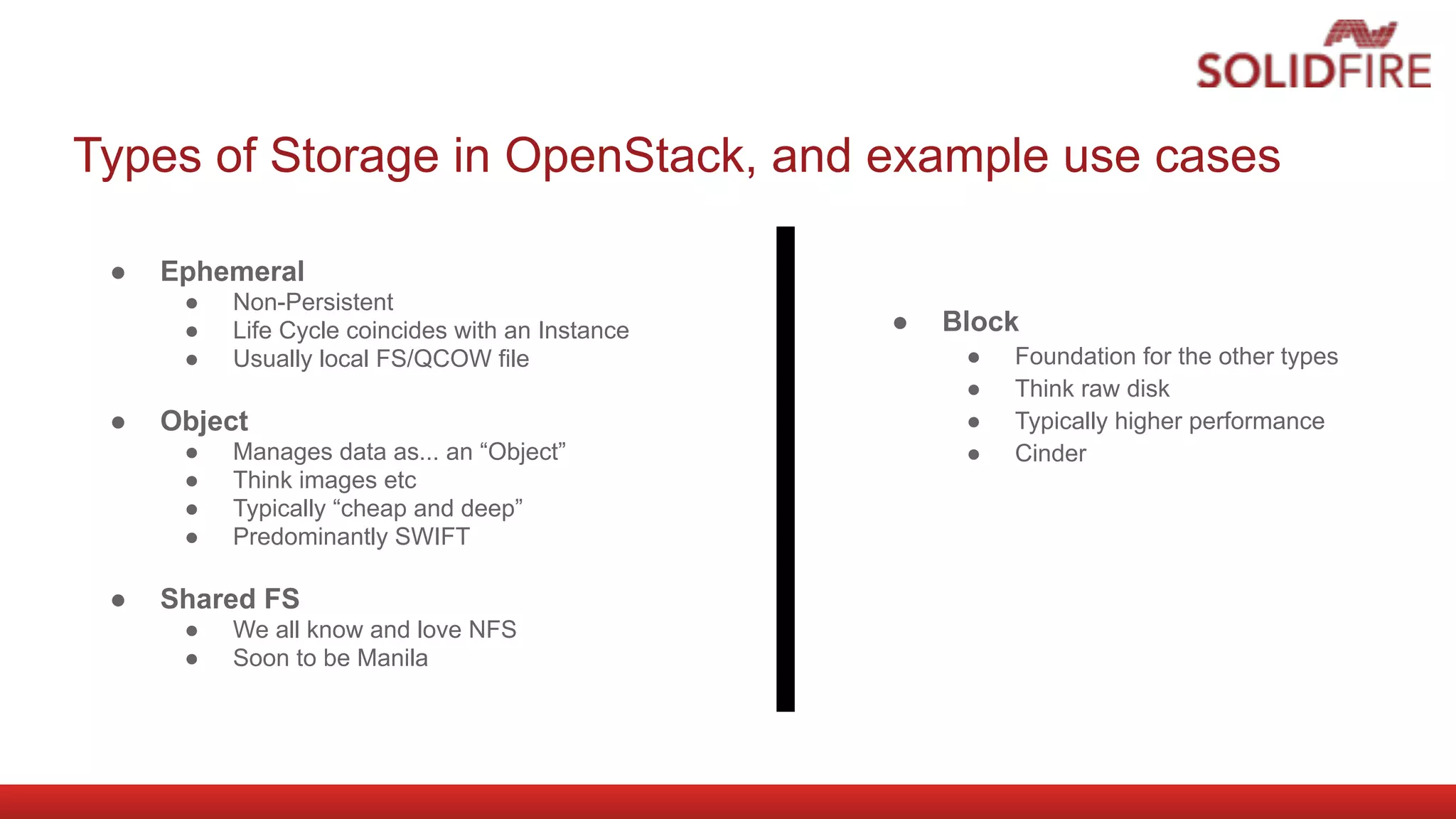 Introduction to OpenStack Storage | PDF | Cloud Computing | Internet