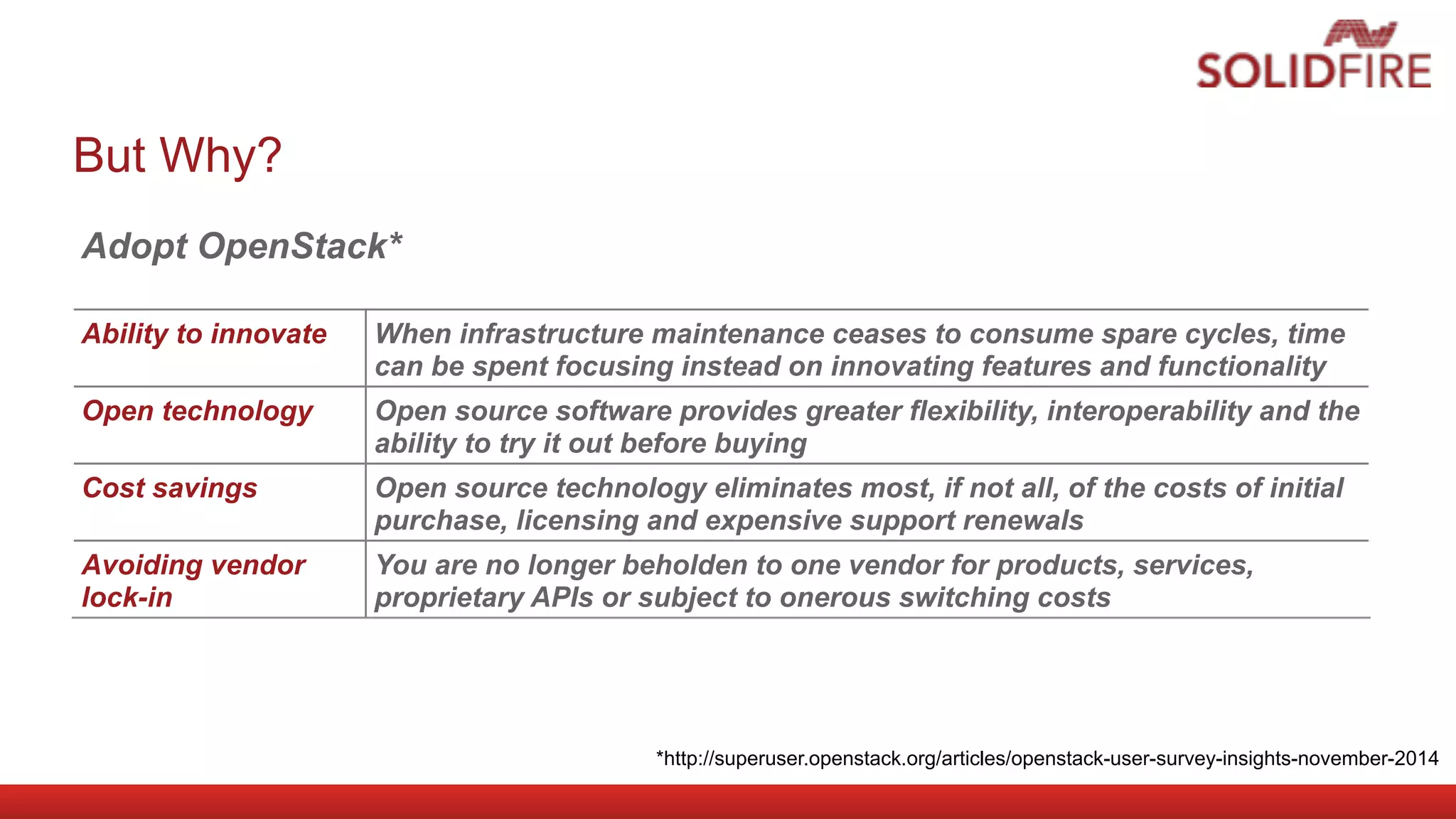 Introduction to OpenStack Storage | PDF | Cloud Computing | Internet