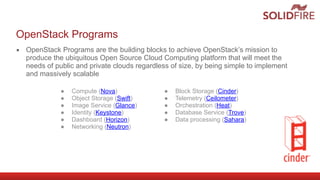 Introduction to OpenStack Storage | PDF | Cloud Computing | Internet