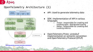 Introduction to Open Telemetry as Observability Library | PDF
