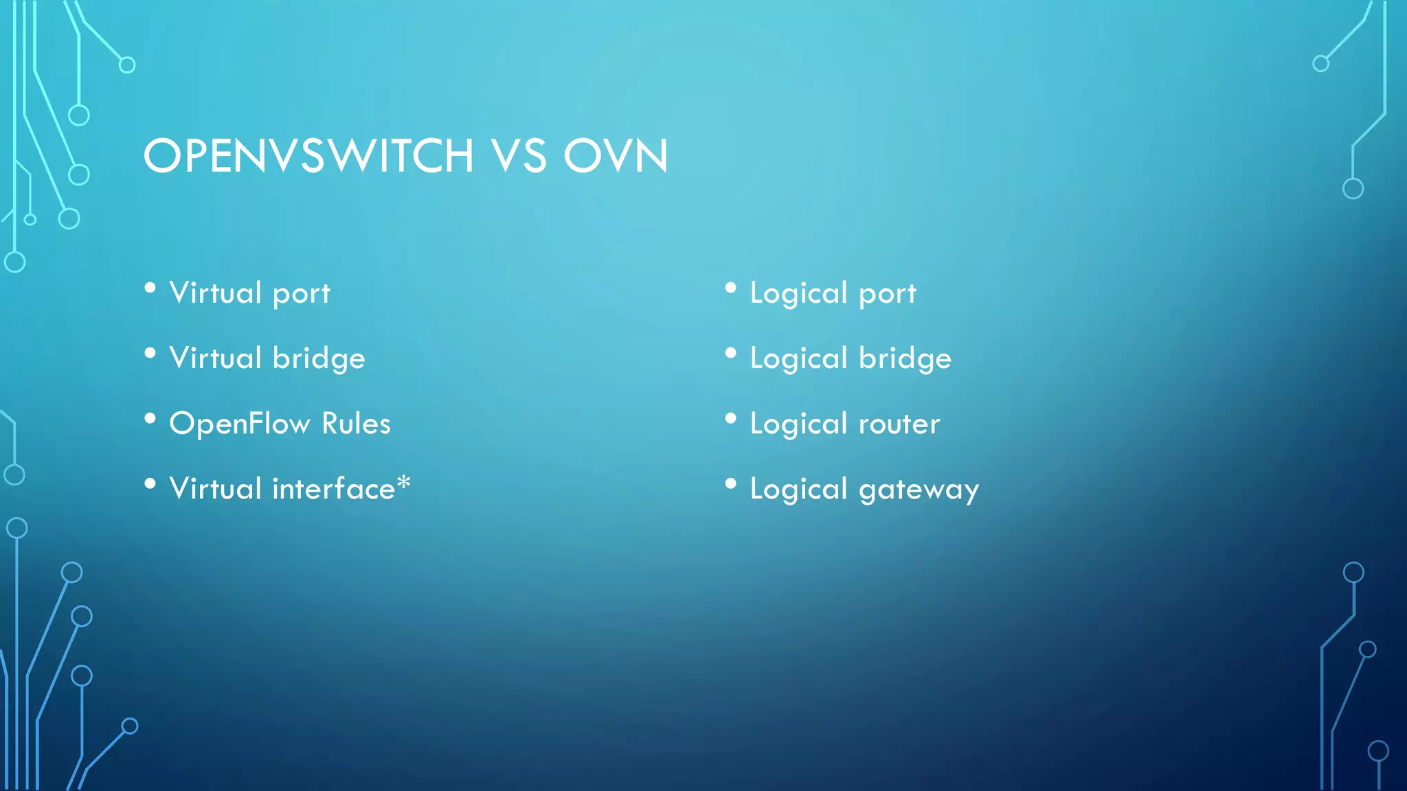 Introduction to open virtual network Dawid Deja | PPT