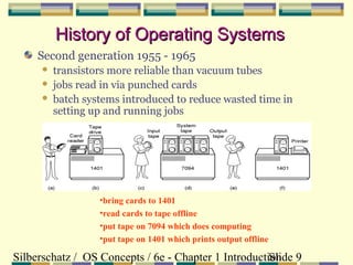 Introduction to operating syatem | PPT