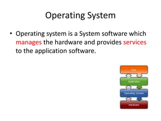 Introduction to operating system | PPT