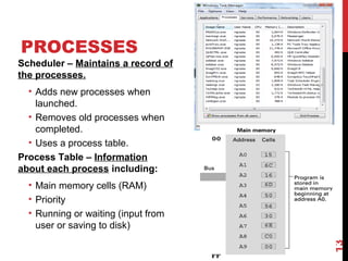 Introduction to Operating System | PPT