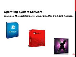 Introduction to Operating System | PPT