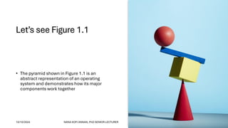 INTRODUCTION TO OPERATING SYSTEM_LESSON_1_SHARE.pdf