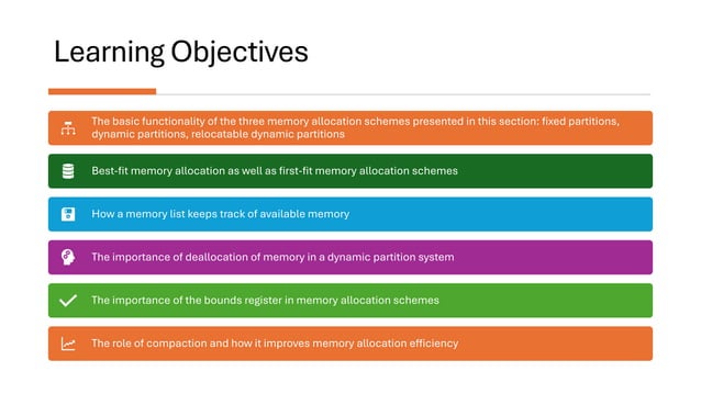 INTRODUCTION TO OPERATING SYSTEM_LESSON_2_SHARE.pdf