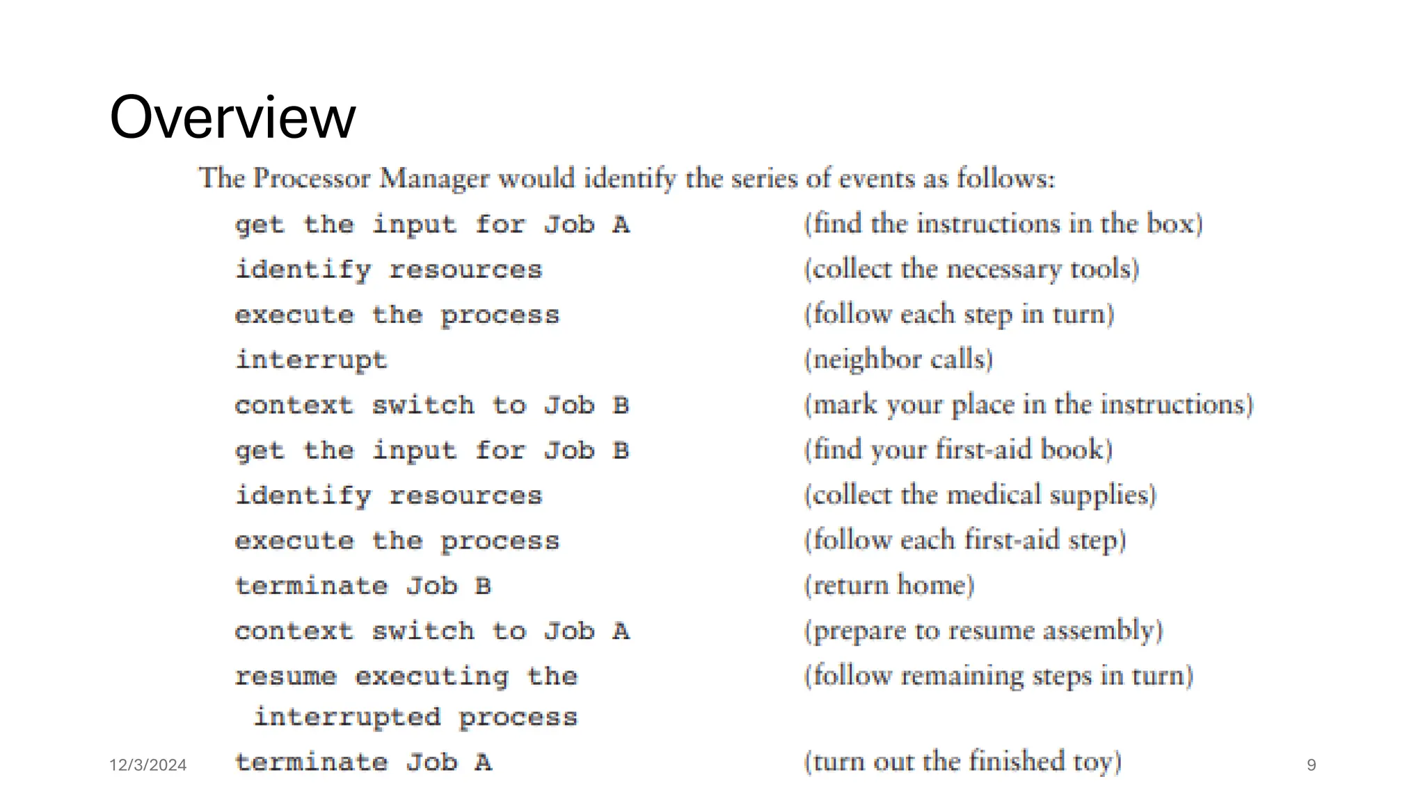 INTRODUCTION TO OPERATING SYSTEM_LESSON_4_SHARE.pdf