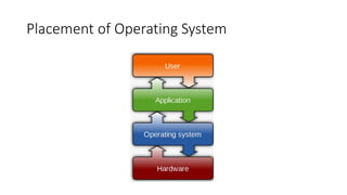 Introduction to operating systems | PPTX
