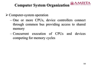 Introduction to Operating Systems.pdf