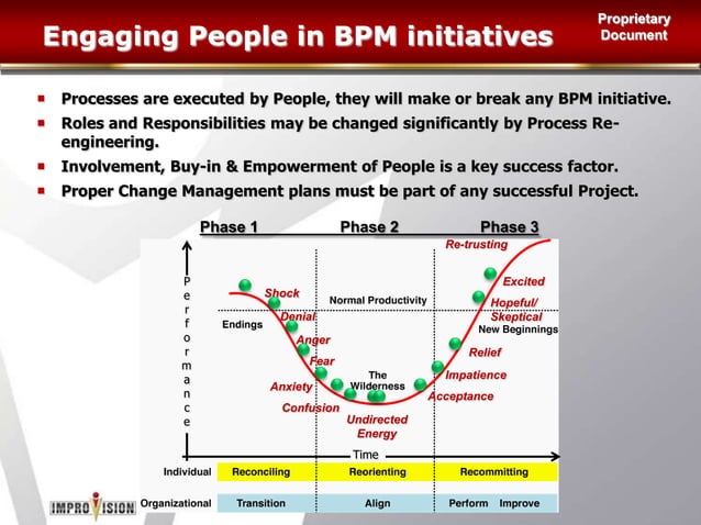 Introduction To Operational Excellence | PPSX