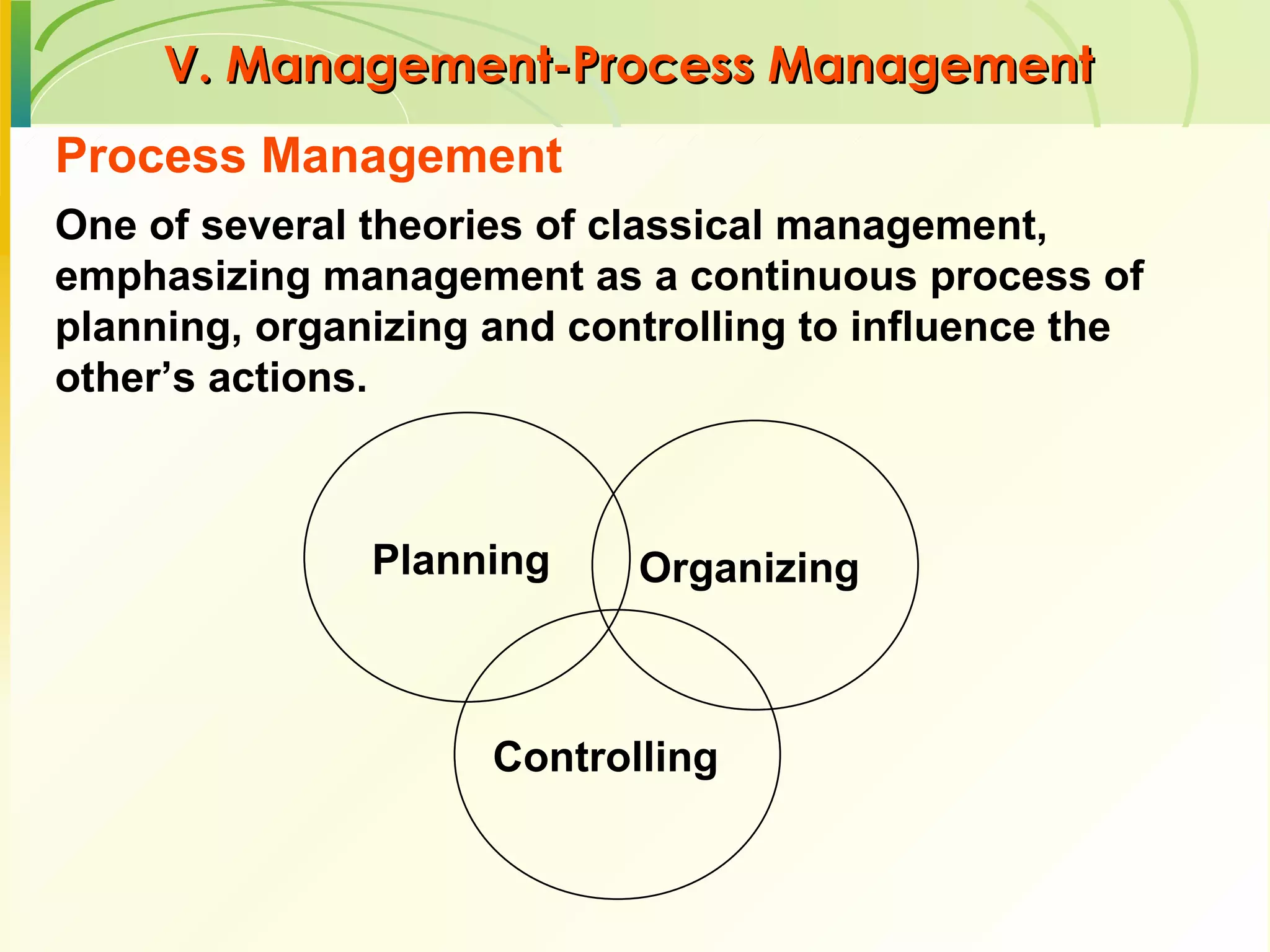 Introduction To Operation Management | PPT
