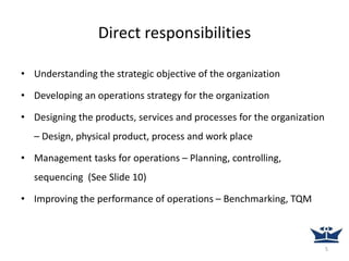 Introduction to operation management ii | PPT