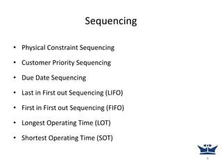 Introduction to operation management ii | PPT