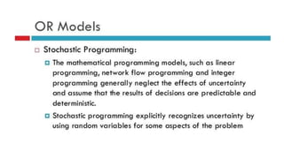 Introduction to operation research | PPT