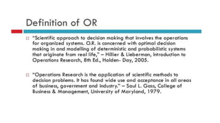 Introduction to operation research | PPT