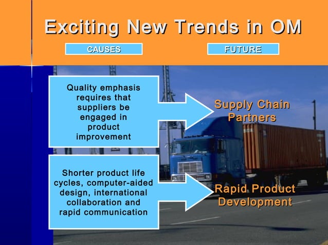 Introduction to operations and logistics management | PPT