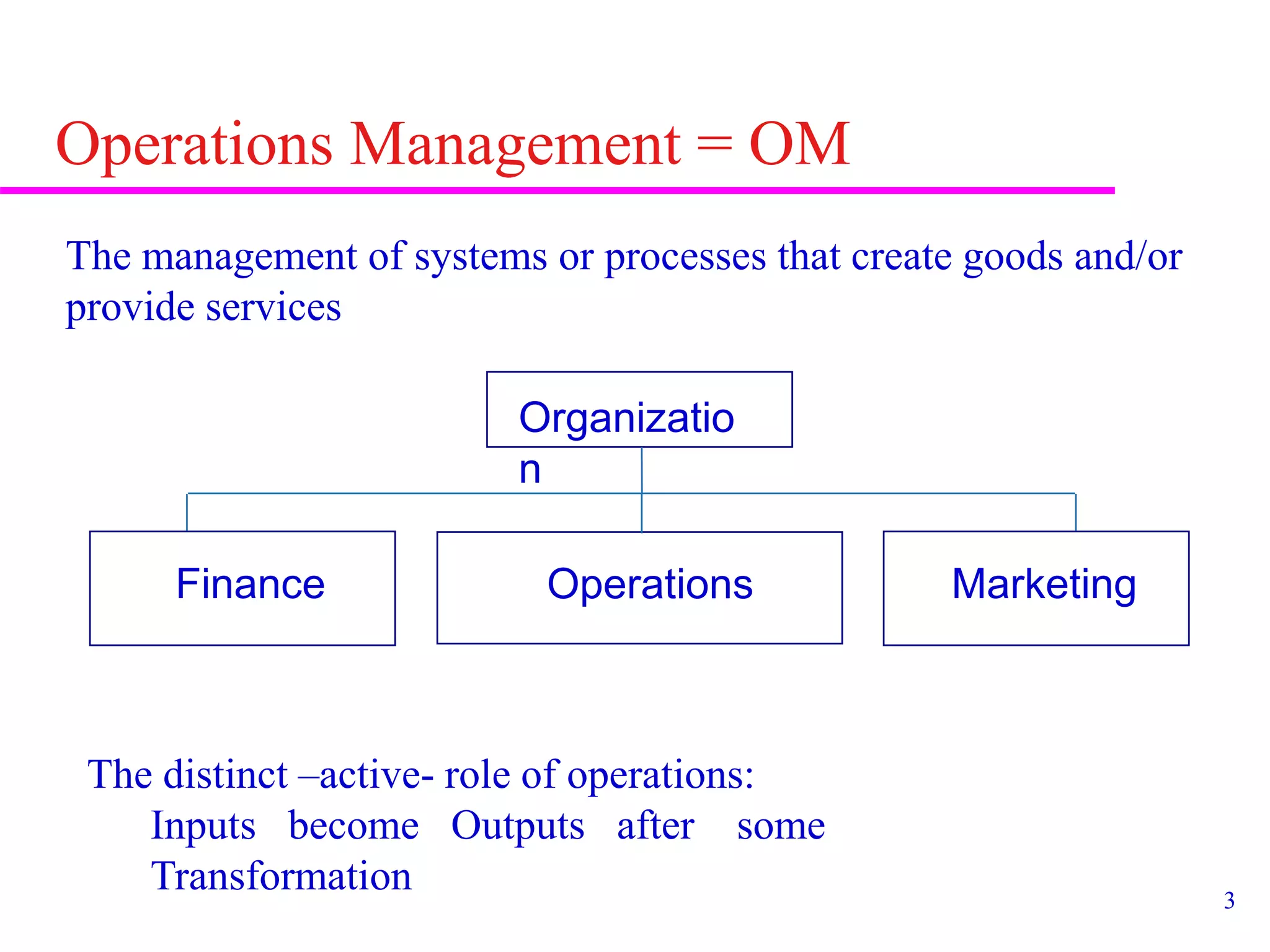 INTRODUCTION TO OPERATIONS MANAGEMENT.ppt