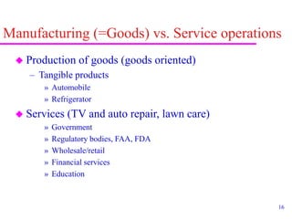INTRODUCTION TO OPERATIONS MANAGEMENT.ppt