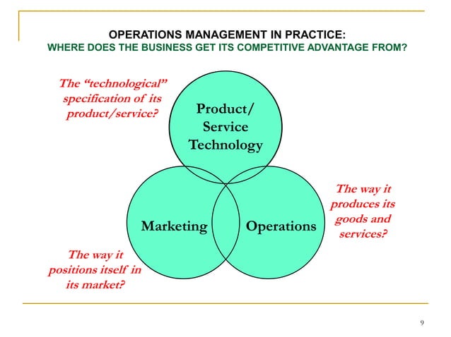 Introduction to operations management fms | PPT