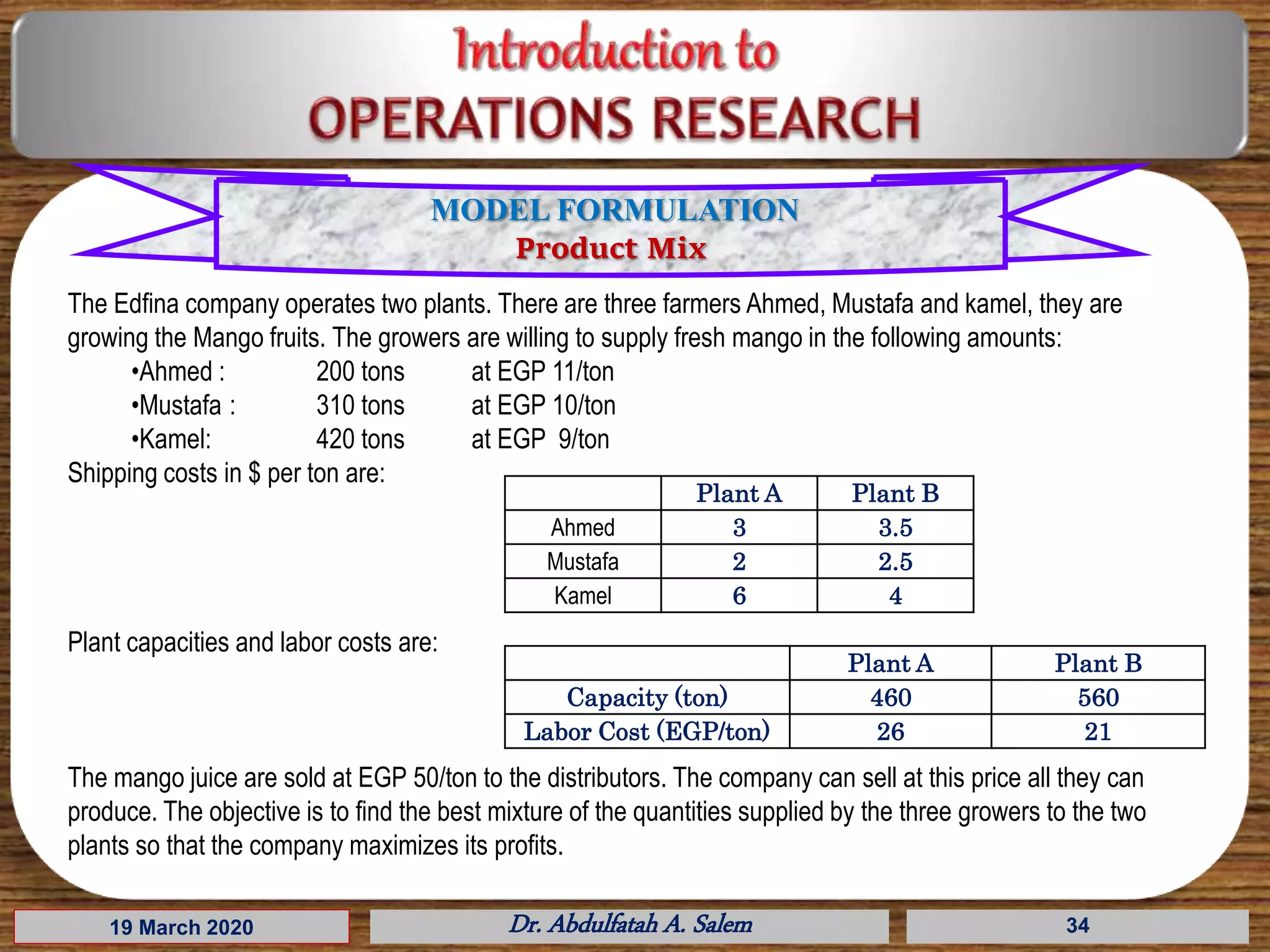 Introduction to operations research | PPTX | Business | Business and Finance