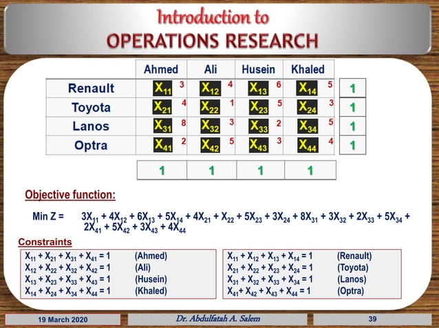 Introduction to operations research | PPTX | Business | Business and Finance