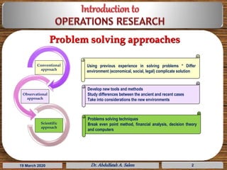 Introduction to operations research | PPT