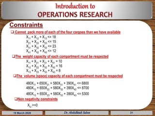 Introduction to operations research | PPT