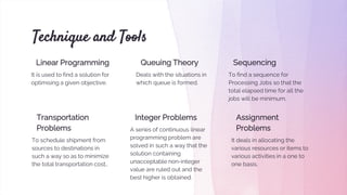 Introduction to operations research | PPTX