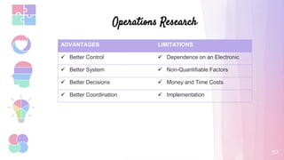 Introduction to operations research | PPTX