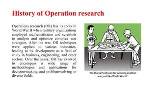 Introduction to operations research.pptx