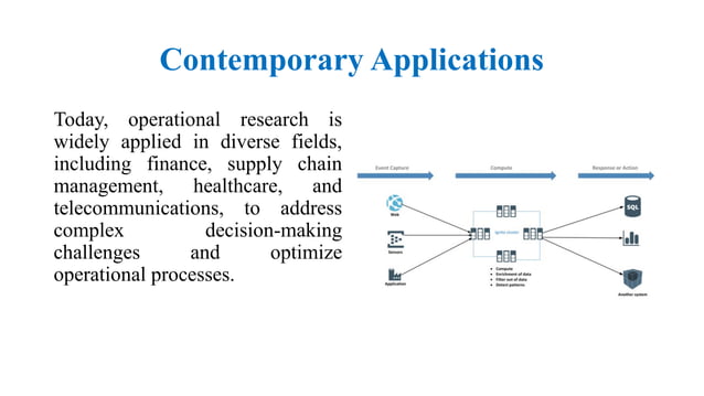 Introduction to operations research.pptx