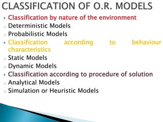 INTRODUCTION TO OPERATIONS RESEARCH (2).pptx