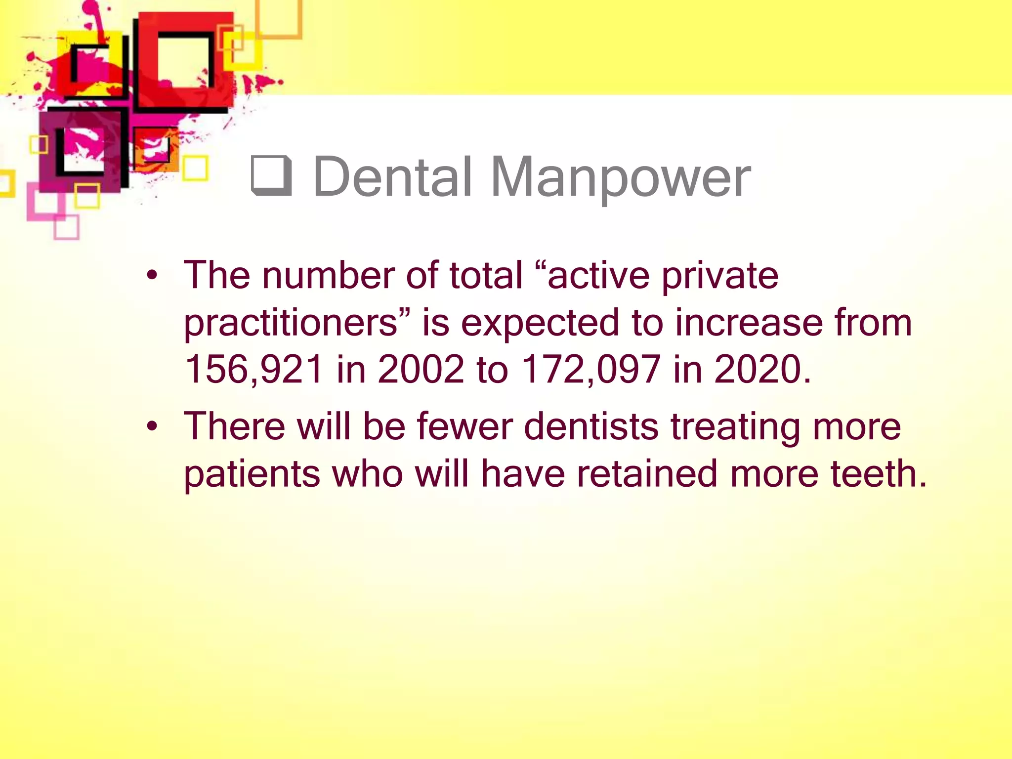 Introduction to operative dentistry | PPTX