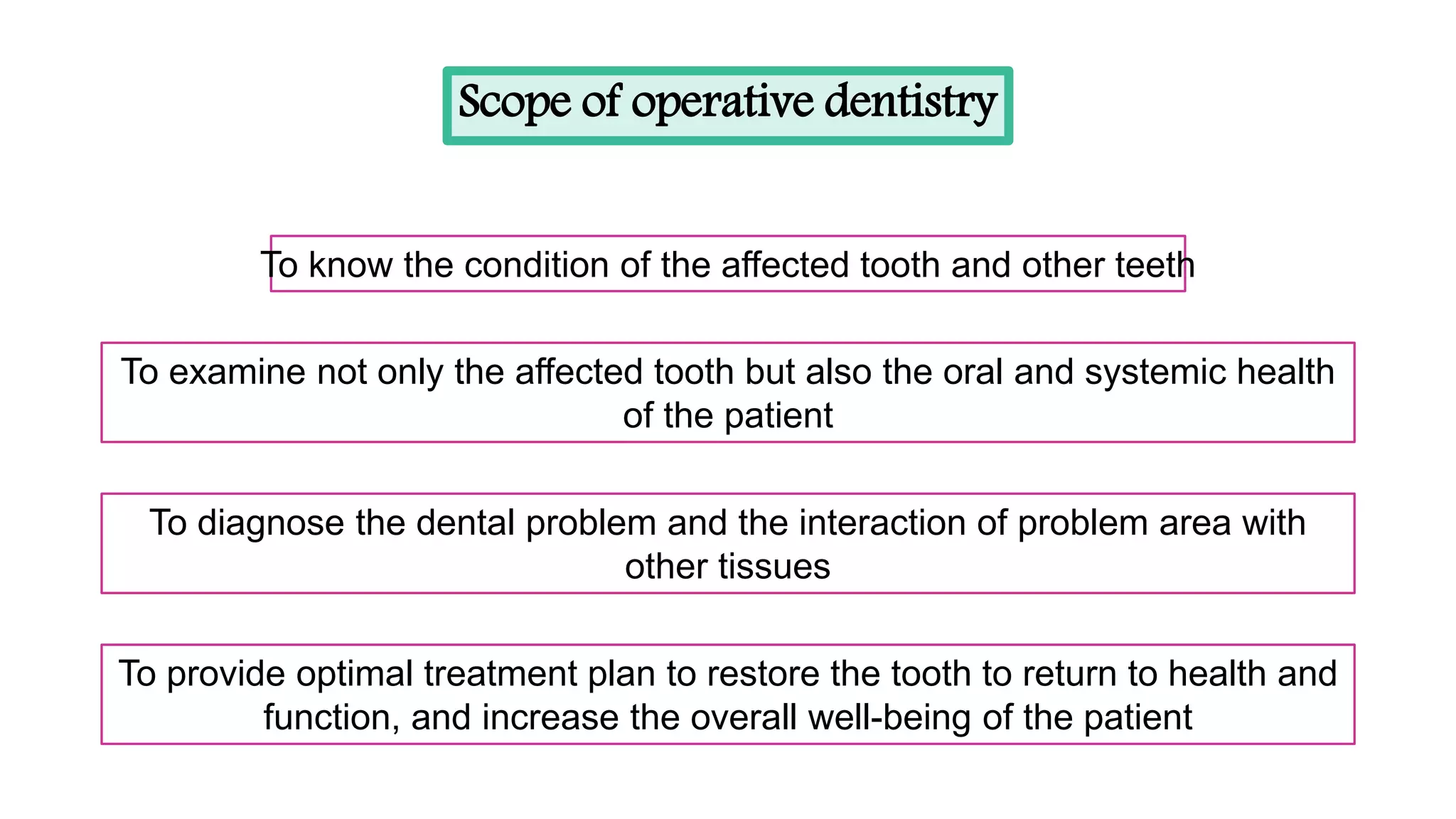 Introduction to operative dentistry and Patient assessment.pptx ...
