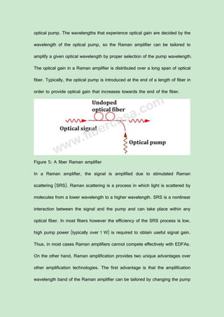 Introduction to optical amplifiers | PDF