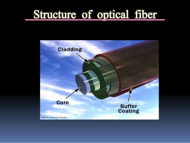 Introduction to optical fiber