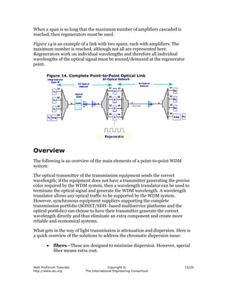 Introduction to optic fibre | PDF