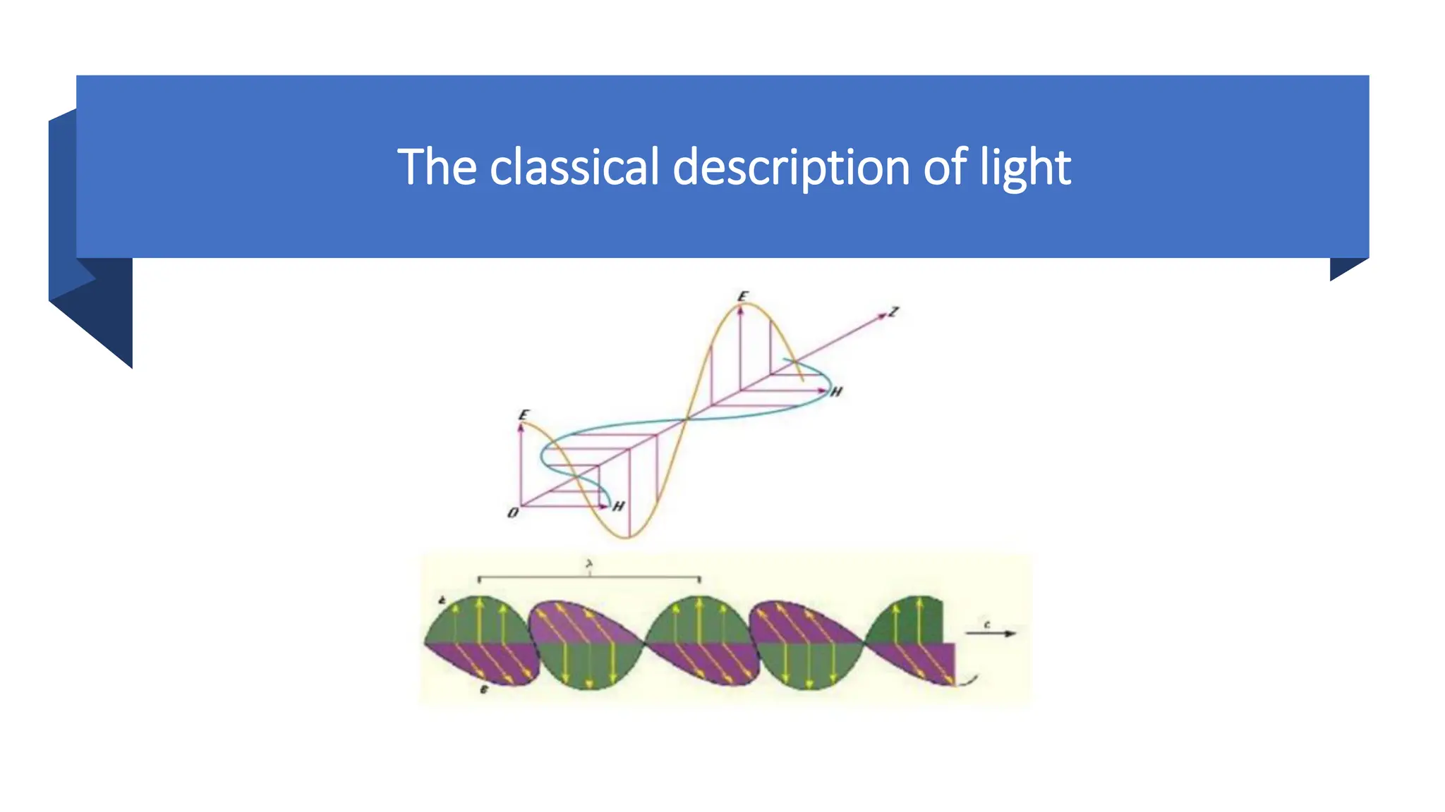 Introduction to optics and wave properties | PPT