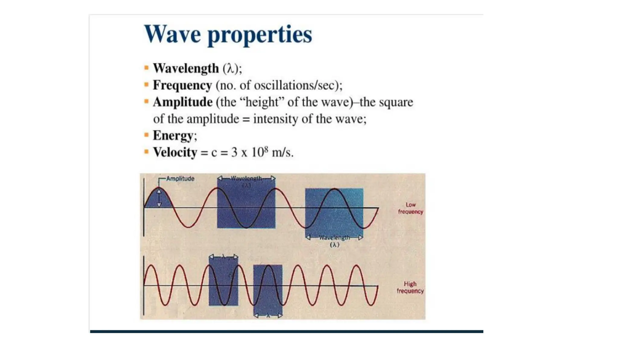 Introduction to optics and wave properties | PPT
